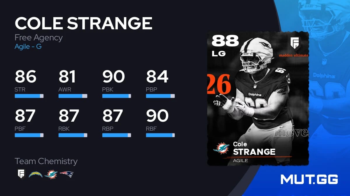 Cole Strange Free Agency 88 OVR - Madden NFL 26 - MUT.GG