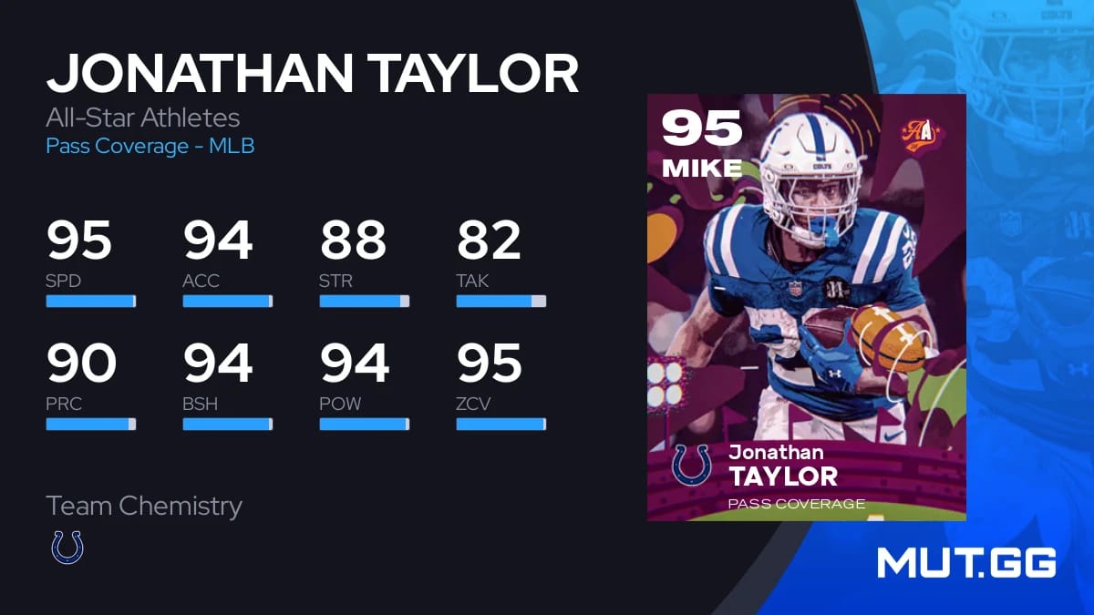 Jonathan Taylor All-Star Athletes 95 OVR - Madden NFL 26 - MUT.GG