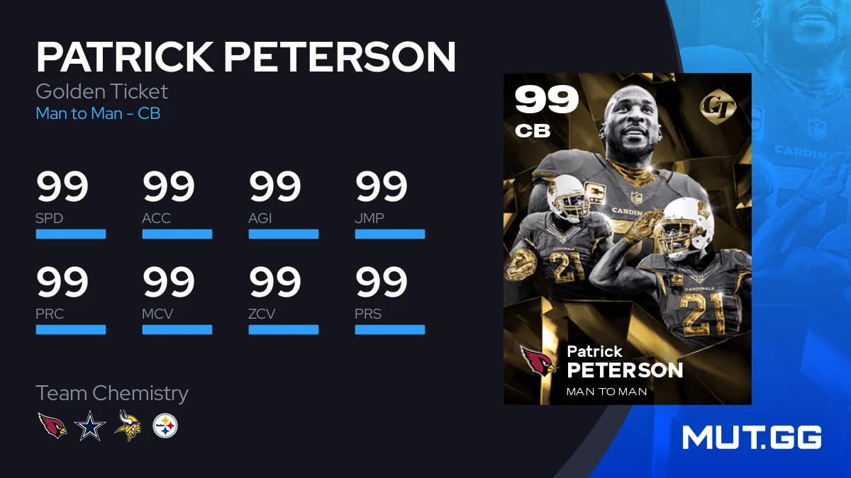 Patrick Peterson Golden Ticket 99 OVR - Madden NFL 26 - MUT.GG