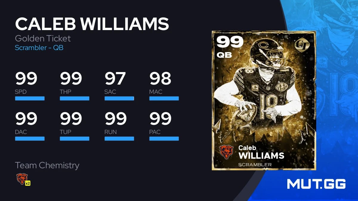 Caleb Williams Golden Ticket 99 OVR - Madden NFL 26 - MUT.GG