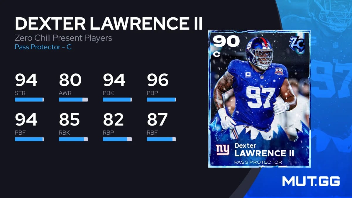 Dexter Lawrence II Zero Chill Present Players 90 OVR - Madden NFL 26 ...