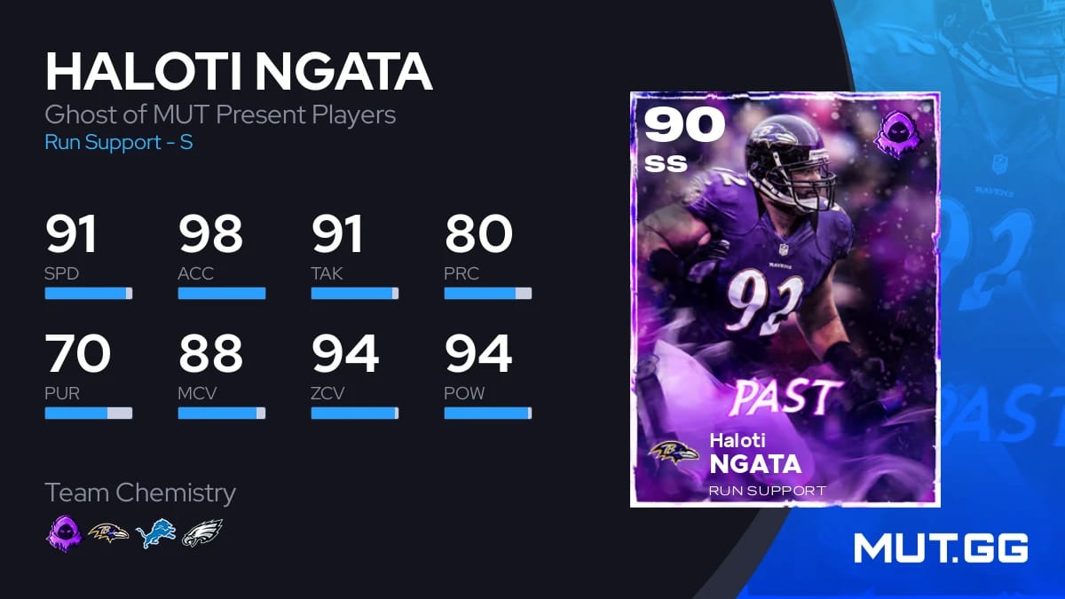 haloti ngata stats