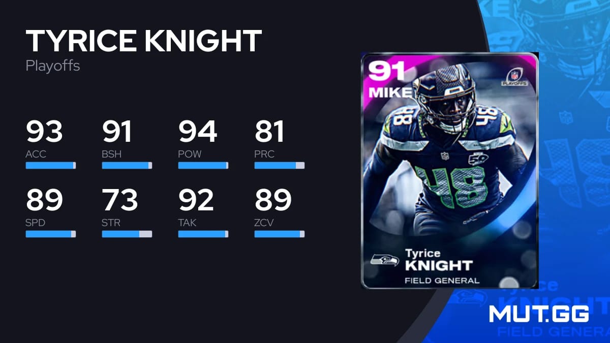 Tyrice Knight Playoffs 91 OVR Madden NFL 26 - MUT.GG