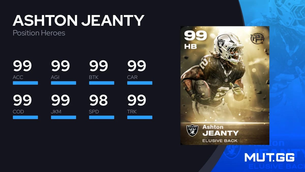 Ashton Jeanty Position Heroes 99 OVR Madden NFL 26 - MUT.GG