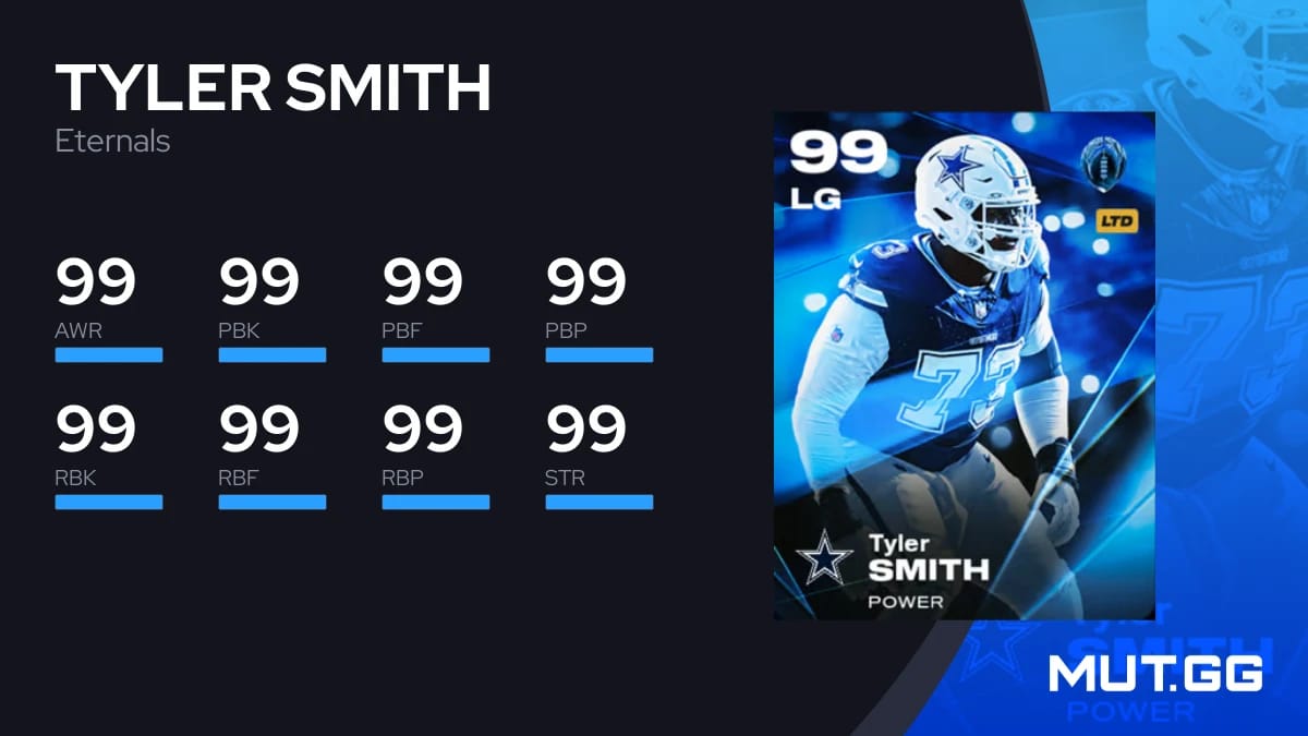 Tyler Smith Eternals 99 OVR Madden NFL 26 - MUT.GG