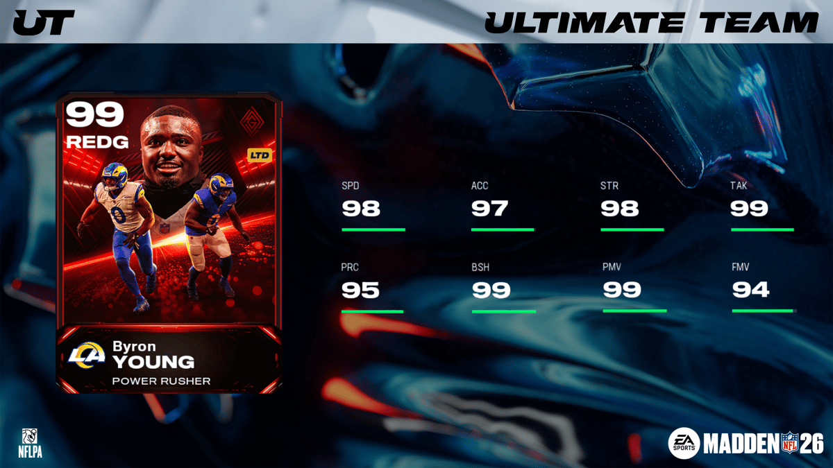 Gauntlet: Byron Young - MUT.GG
