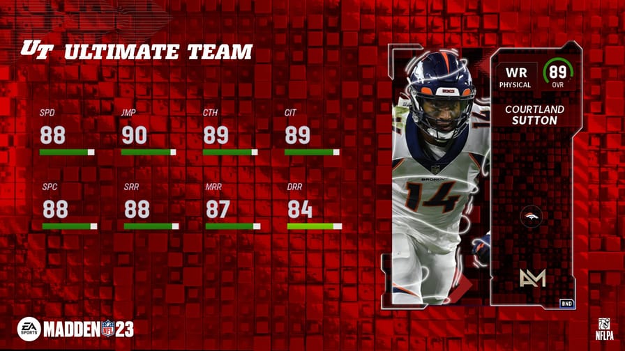 New Competitive Field Pass Rewards Courtland Sutton And More Madden