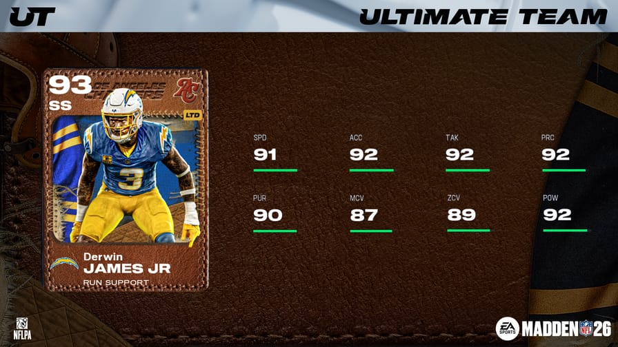 Autumn Classic Part 2: Baker Mayfield, Jalen Carter, LTD Derwin James ...