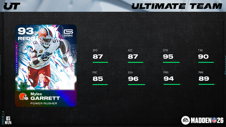 Collector's Series: Holiday Highlights Part 5 - MUT.GG