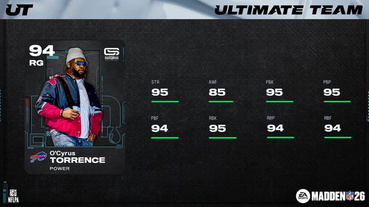 Collector's Series: Drip Check Part 3 - MUT.GG