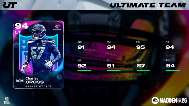 Playoffs Part 2: Dalton Schultz, Dre Greenlaw, LTD Tyrique Stevenson ...